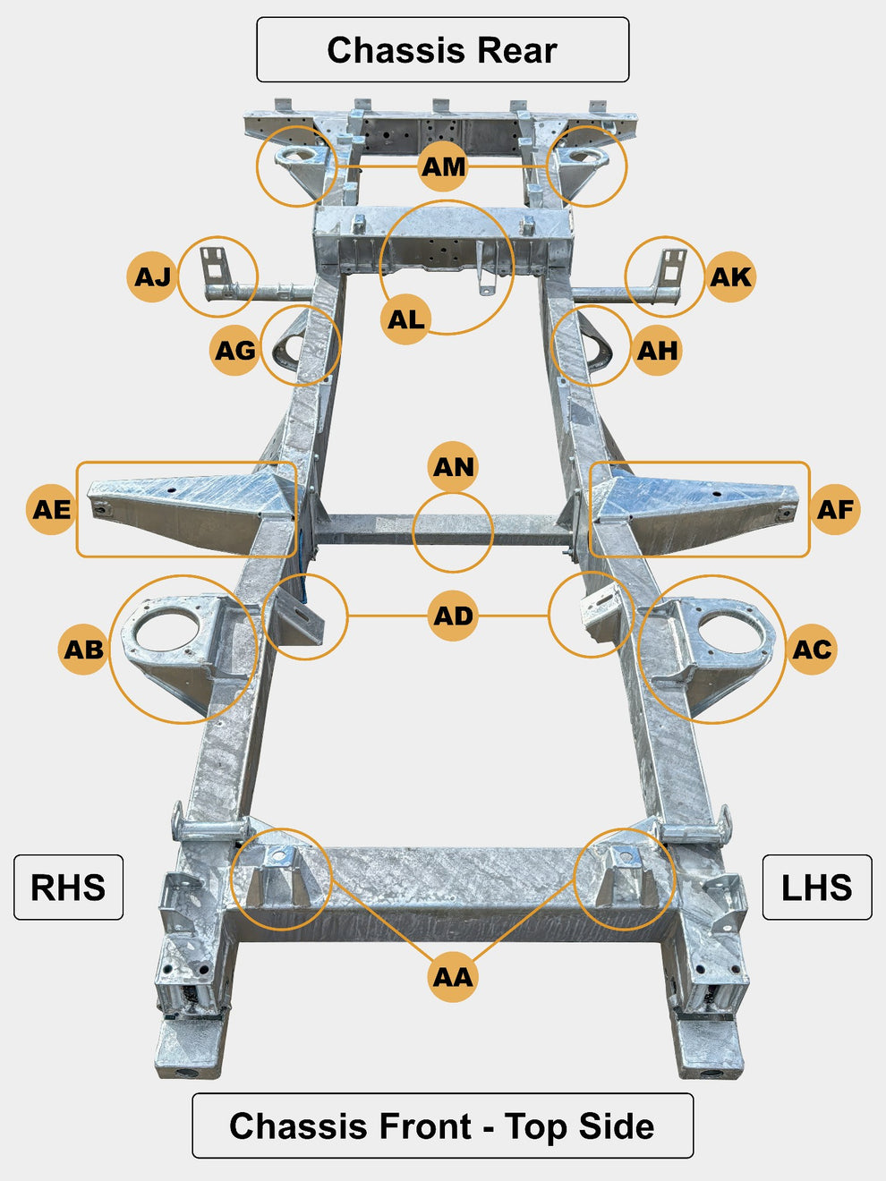 Defender 300 Tdi Engine Chassis Mounts - Pair – ShielderChassis